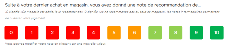 Le NPS, Net Promoter Score, l'indicateur phare de la satisfaction Client